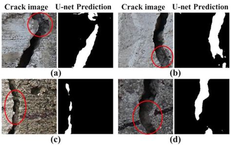 Non Contact Crack Visual Measurement System Combining Improved U Net