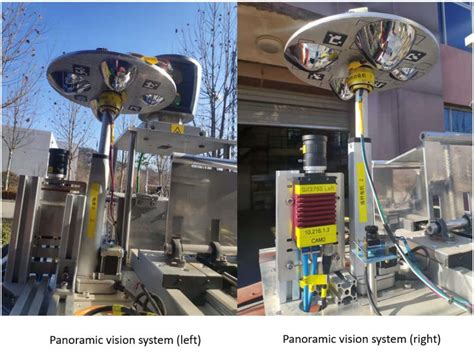Binocular Stereo Panoramic Systems To Be Calibrated 4 One Aruco Download Scientific Diagram