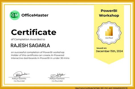 Rajesh Sagarla On Linkedin Powerbi Dataanalytics Professionaldevelopment Skillsgrowth