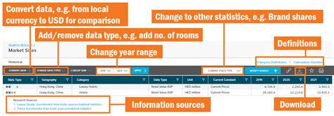 Passport Online Tools For Assignment Guides And Tutorials At The Hong Kong Polytechnic University