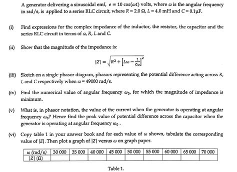 Please Attempt All Parts I Ii Iii Iv V Vi Of Chegg Com