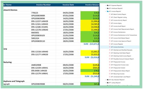 Erp Operational Reporting And Analytics Ad Hoc Reporting