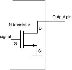 Open Drain Output Open Tech