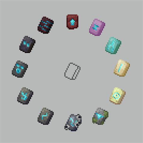 What Are Smithing Templates