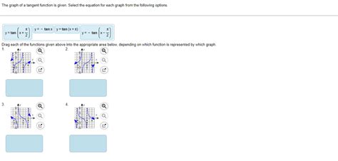 Solved The Graph Of A Tangent Function Is Given Select The Chegg