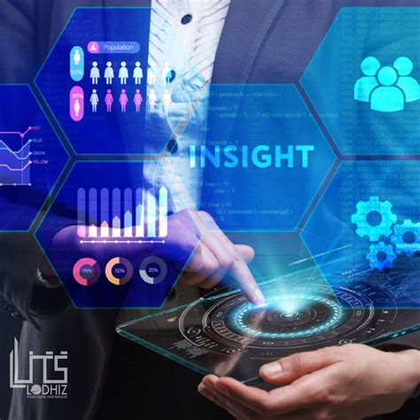 Microsoft Dynamics 365 Artificial Intelligence Uae Dynamics 365 Ai