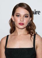 Nude Celebrity Database