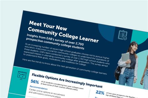 Navigate360 Resource Hub Eab