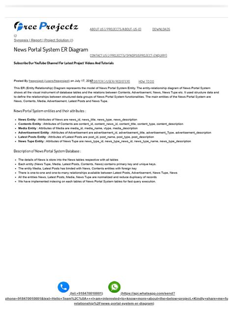 News Portal System Er Diagram Academic Projects Pdf Android