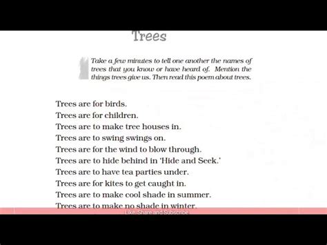 Trees Poem Class 7 Summary In Hindi
