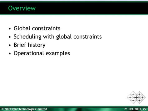 Ppt Industrial Applications Of Constraint Based Scheduling Powerpoint