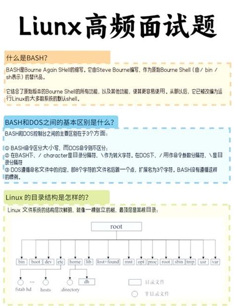 Linux内核优化有多重要?多视角详解及参数调整方法 Linux命令大全手册 Linux内核优化有多重要?多视角详解及参数调整方法 Linux命令大全手册