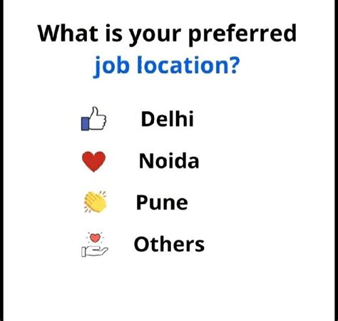 Patan Afzal Khan Posted On Linkedin