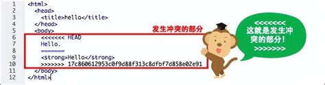 Git 笔记常见命令as的fetchpull Update Project的区别标签管理 Csdn博客