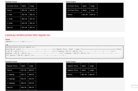week 6 cs50 introduction to python pizza py code tests fine but does