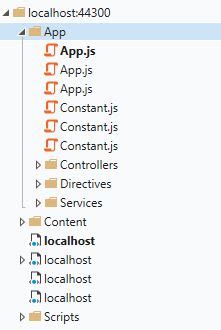 Angularjs Duplicate Content Downloaded On Page Redirect Stack Overflow