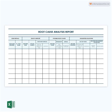 Free Root Cause Analysis Templates For Excel Word