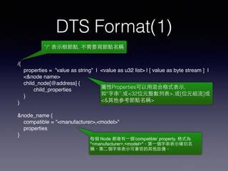Device Tree PDF