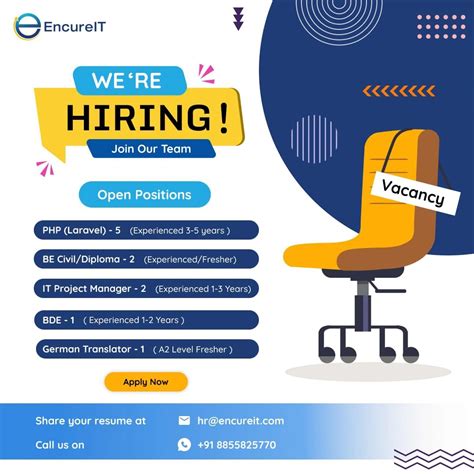 Yogesh Adsul Posted On Linkedin