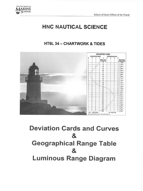 Deviation Cards And Luminous Ranges Pdf