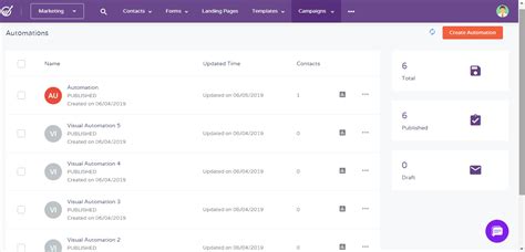 Workflow Automation What Is It And Why You Need It Now