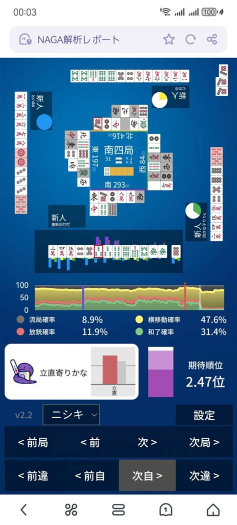 何切 naga这手立直有大佬可以解释下吗 178