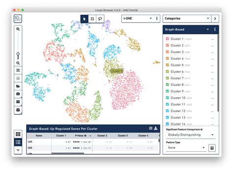 Loupe Cell Browser At Phillip Hayes Blog