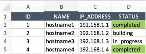 Python How To Compare Dict Data Within Existing Excel File Stack Overflow