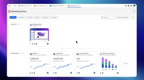 Agentforce Tableau 12 Comments