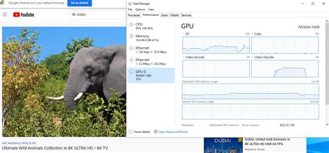 Kvm Gpu Passthrough Tutorial