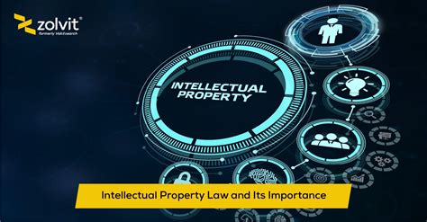 What Is Intellectual Property Law And Why It Matters