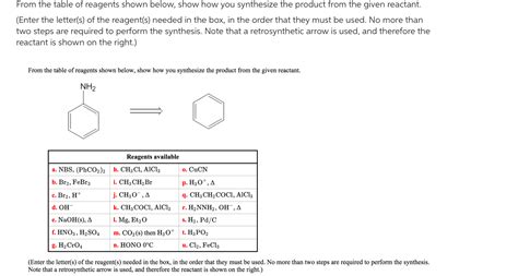 solved from the table of reagents shown below show how you