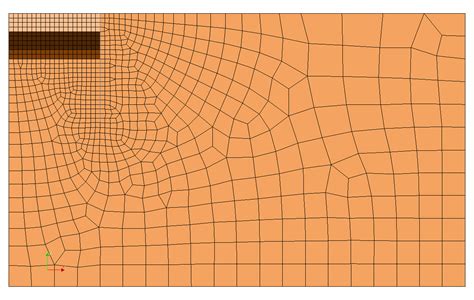Finite Element Model