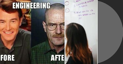 List Productivity Teams Curated By Veedeejee Medium