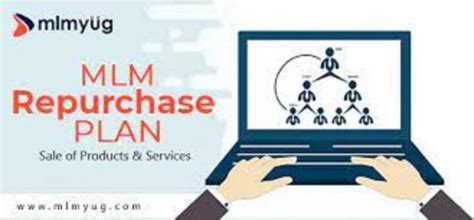 Repurchase Plan Mlm Software Services Free Download Available At Rs