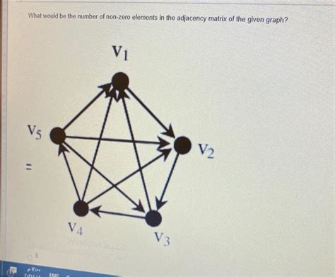 Solved What Would Be The Number Of Non Zero Elements In The
