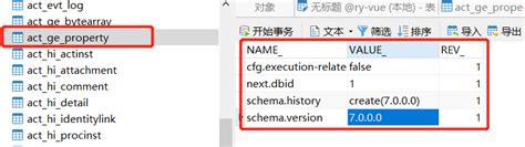 Activiti整合踩坑1：error Oaeiicommandcontext Close171 Error