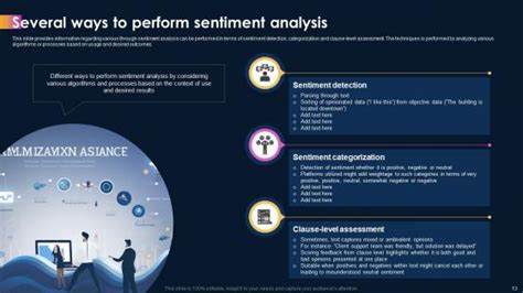 ai powered sentiment analysis ai cd ppt example