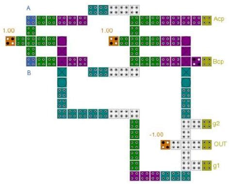 The Layout Of The Proposed Reversible Qca Xor Acp And Bcp Refer To