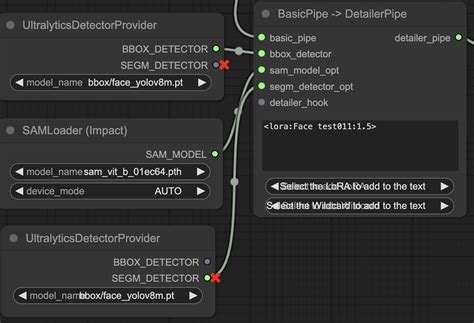 Why The Ultralyticsdetectorprovider Has A Recross On The Segm Detector R Comfyui