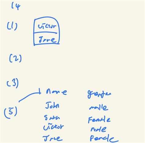 Mysql로 배우는 데이터베이스 개론과 실습 2판 2장 문제 풀이