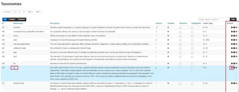 Threat Intelligence With Misp Part 2 Misp Installation Kraven Security
