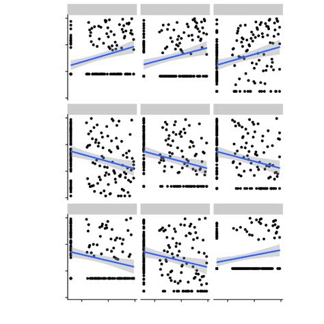 Research Notebook For Manuscript On Taxonomic Bias And Differential Abundance Methods Explore