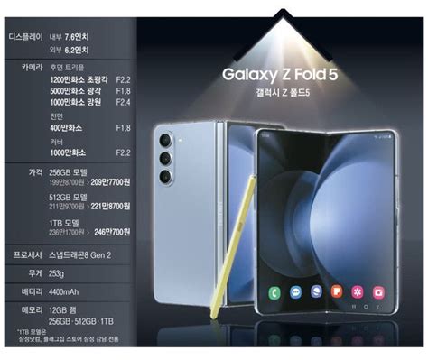 폴더블폰 틈새 아닌 대세된다종주국 위상 높이 펼친 삼성 네이트 뉴스