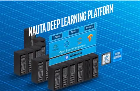 intel unveils nauta a dl framework for containerized clusters