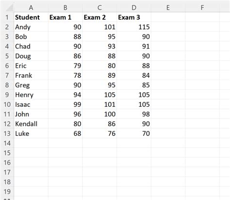 Excel Formula Specify Max Value Not To Exceed