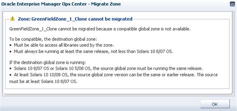 Oracle Solaris Zones