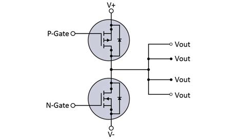 Power Mosfets And Small Signal Mosfets Microchip Technology