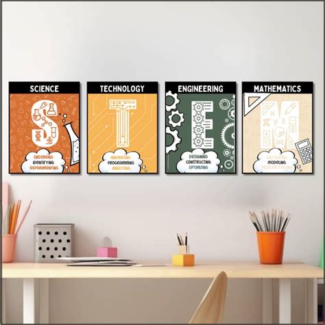 Stem Steamstream Classroom Decor Science Poster And Bulletin Board Decor 4