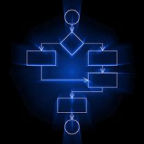 Free Github Tutorial Course With Certificate For Beginners